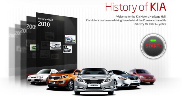 Kia Motors History | New & Used Auto Dealership Near Leduc, AB